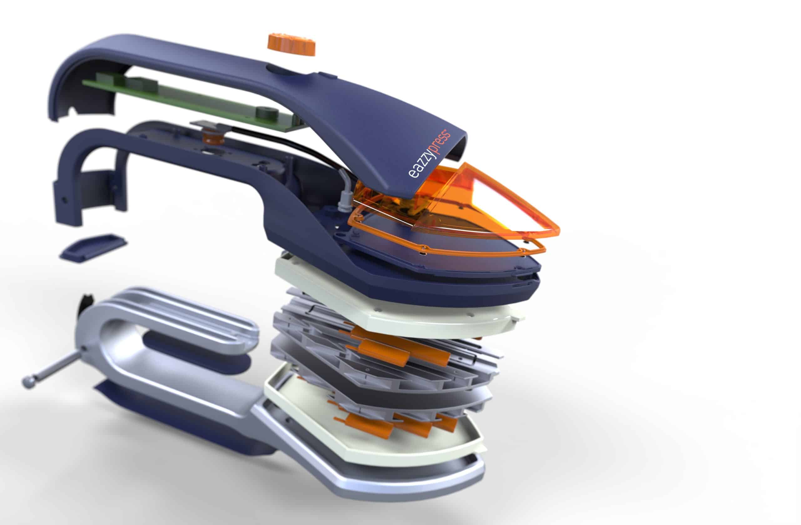 Product Development - Step by Step Guide to developing a product