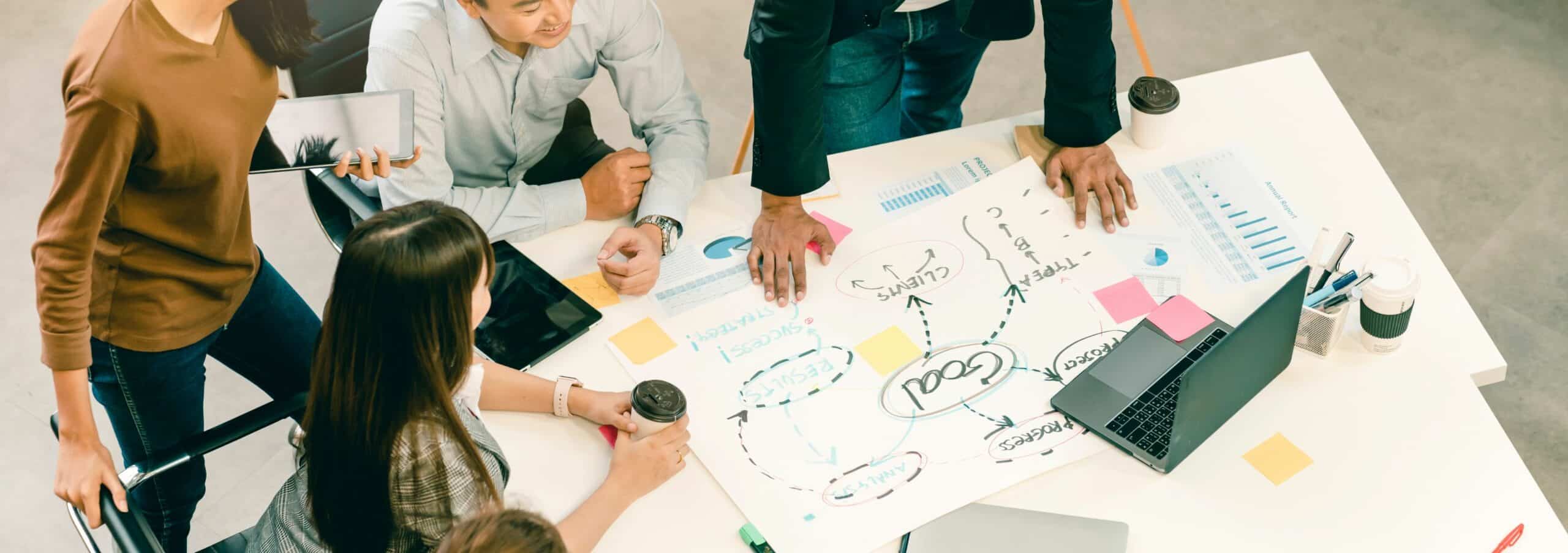 Inside the Product Design Process: What Really Works